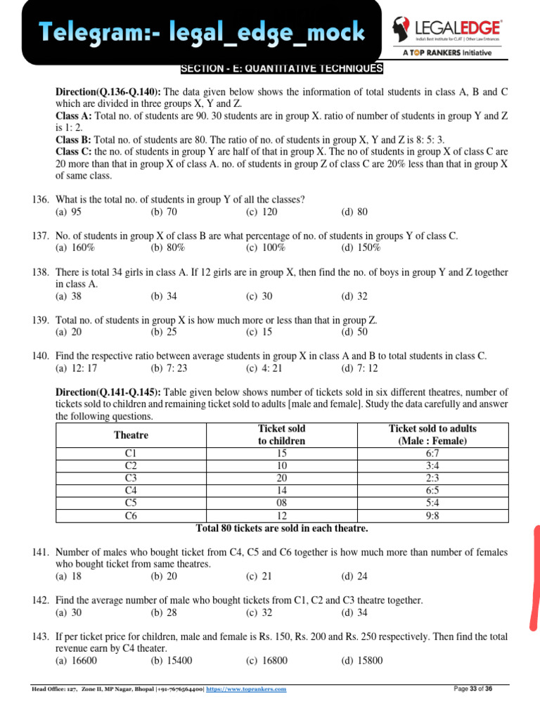 Quant sectional test @legal_edge_mm ock (1) | PDF | Surrogacy | Hairstyle