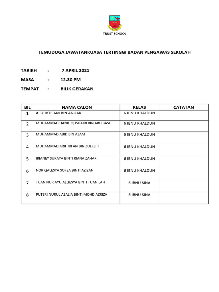 Borang Temuduga Pengawas 2021 | PDF