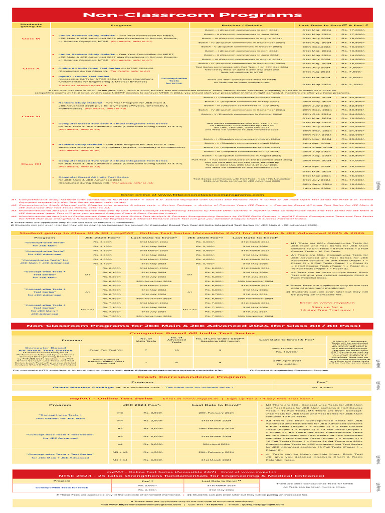 Non Classroom Programs | PDF | Student Assessment And Evaluation | Vocational Education