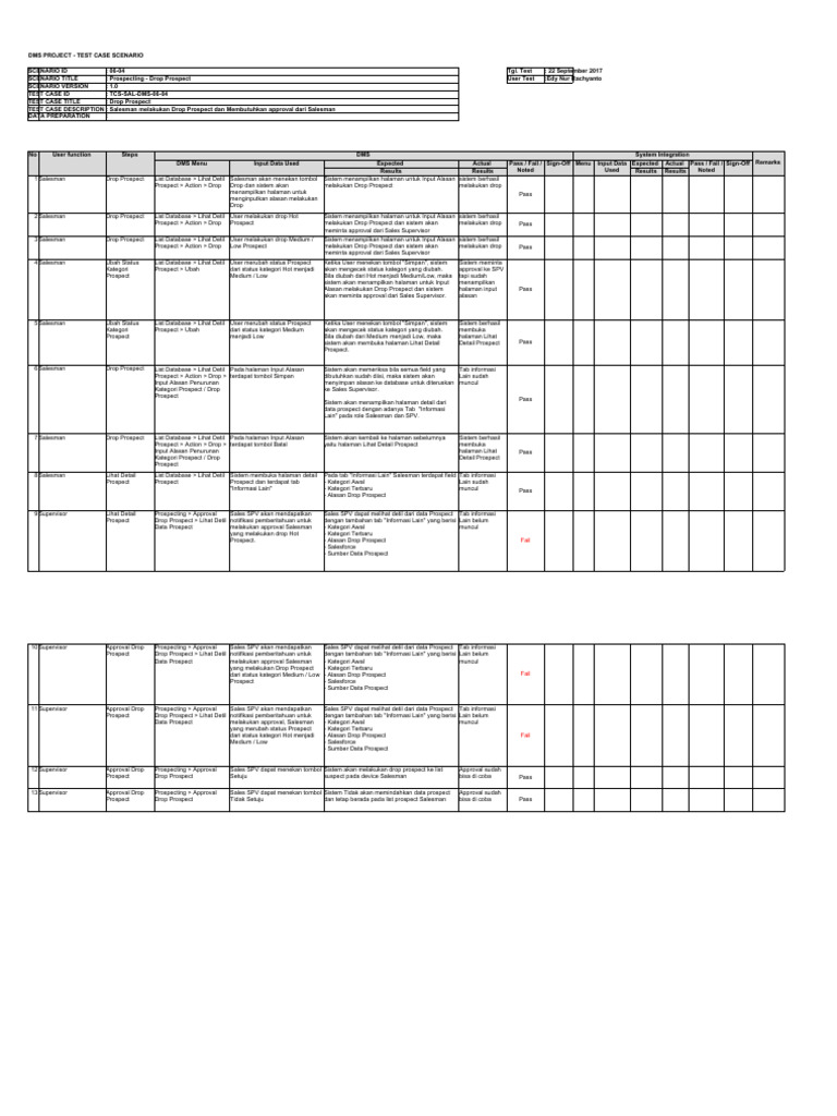 TCS-SAL-DMS-06-04 Prospecting - Drop Prospect | PDF