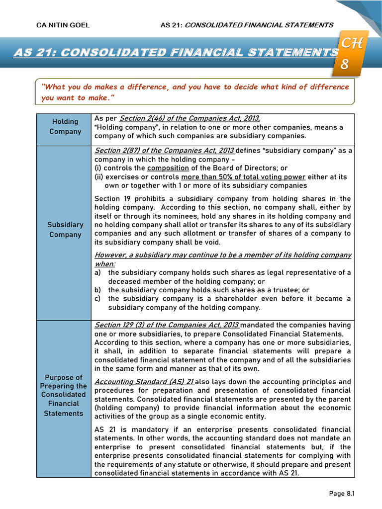 8 As 21 Consolidated Financial Statements | PDF | Equity (Finance ...
