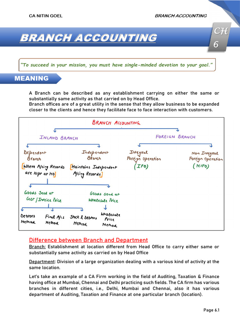 Branch Accounting Explained | PDF | Expense | Stocks