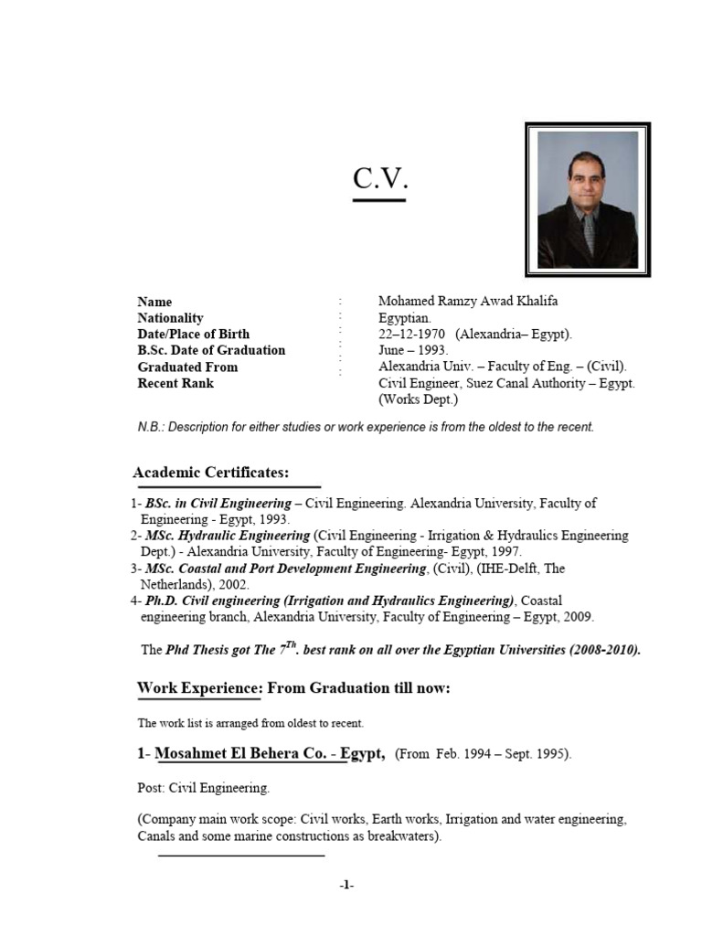 Full - CV - Moh Ramzy | PDF | Egypt | Engineering