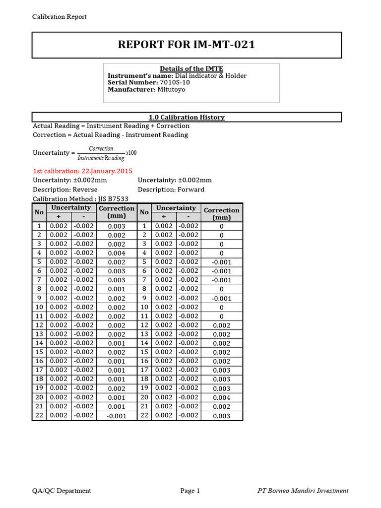 Im MT 021 | PDF | Calibration | Metrology