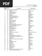 Witness Statement - Unpaid Penalty Charge: Form TE9 | PDF | Witness | Truth