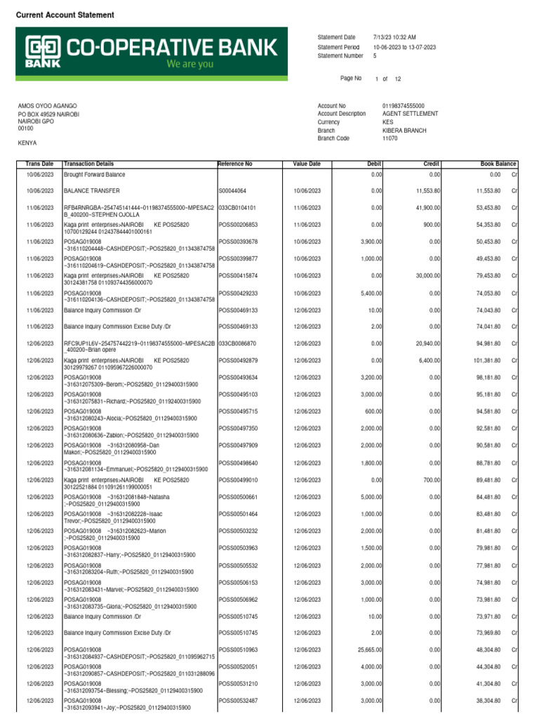 Current Account Statement Summary | PDF | Debits And Credits ...