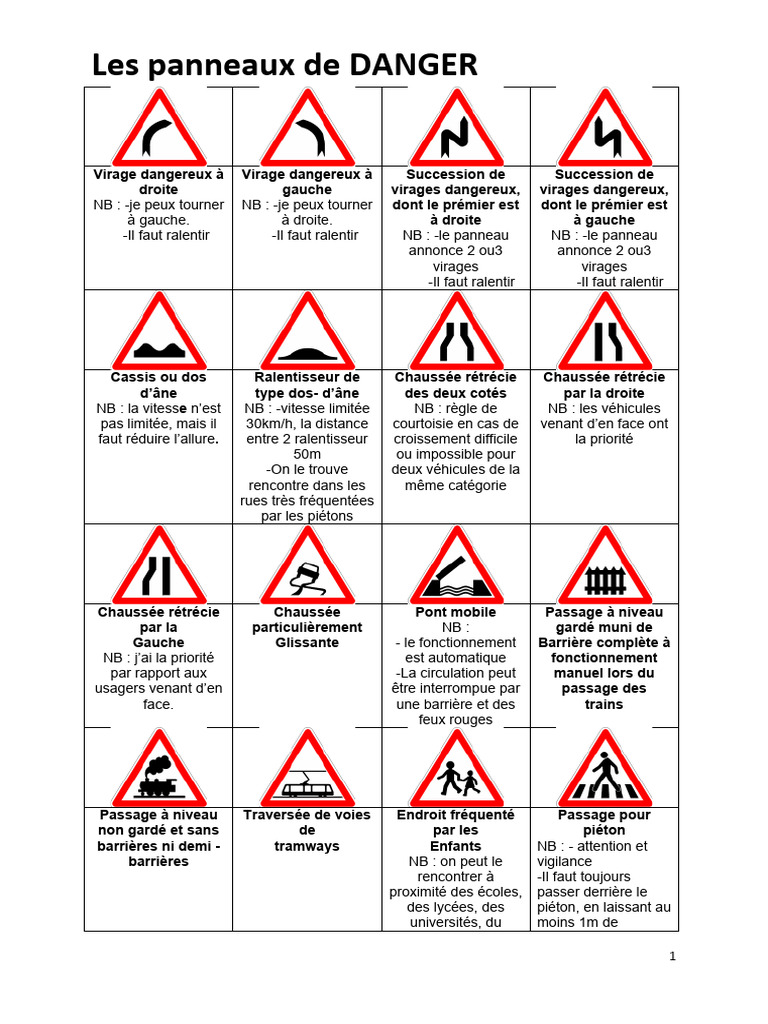 Panneaux De Danger Imprimables Panneau Danger : Tout Savoir Pour
