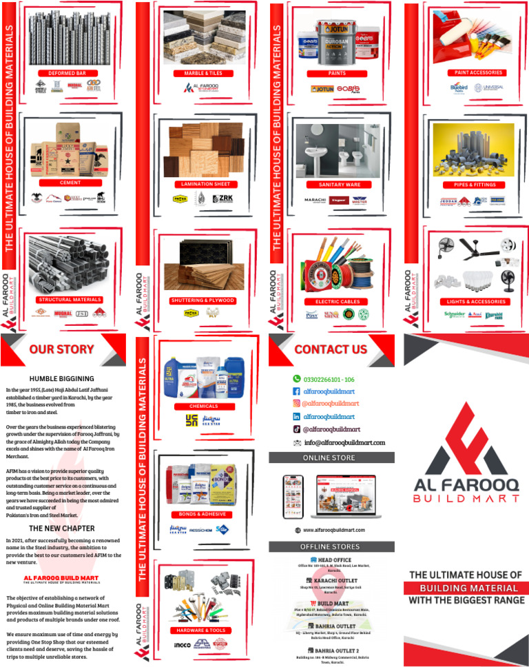 Al Farooq Build Mart. | PDF | Building Materials | Karachi