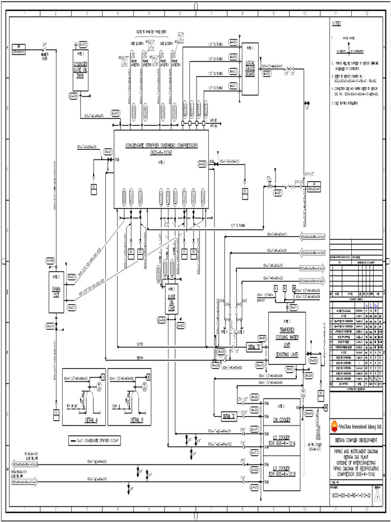 BCD3-605-42-PID-1-013-02 - 7 - PID BGP Outline of Interconnecting ...