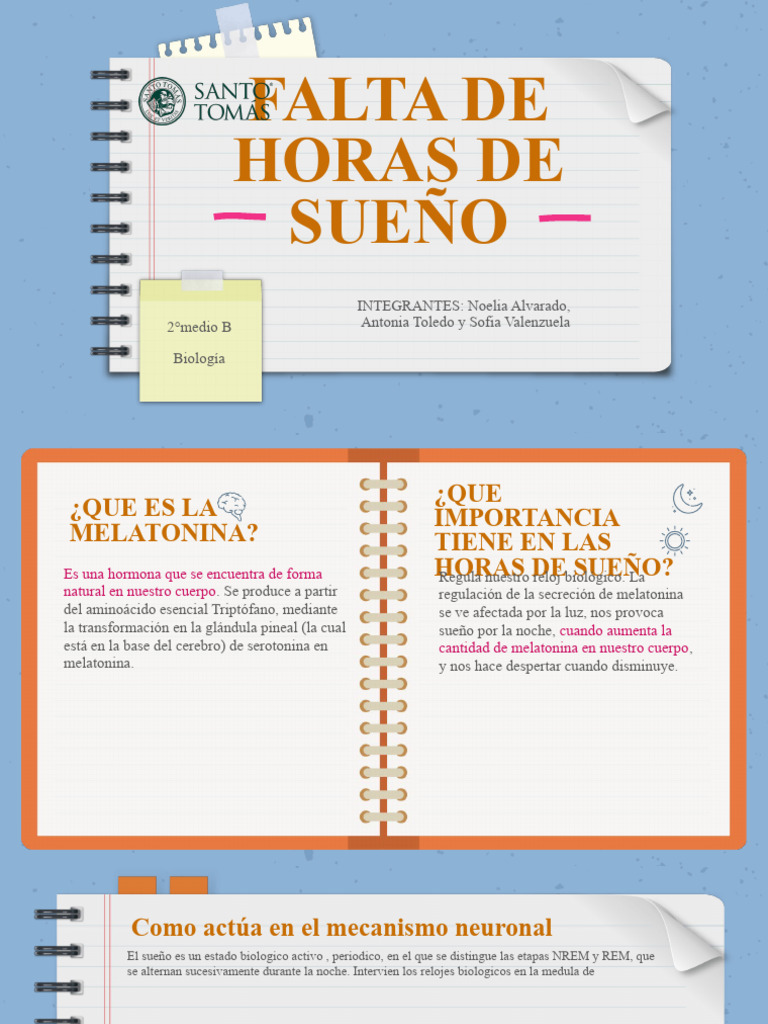Falta de Horas de Sueño | PDF | Dormir | Mente