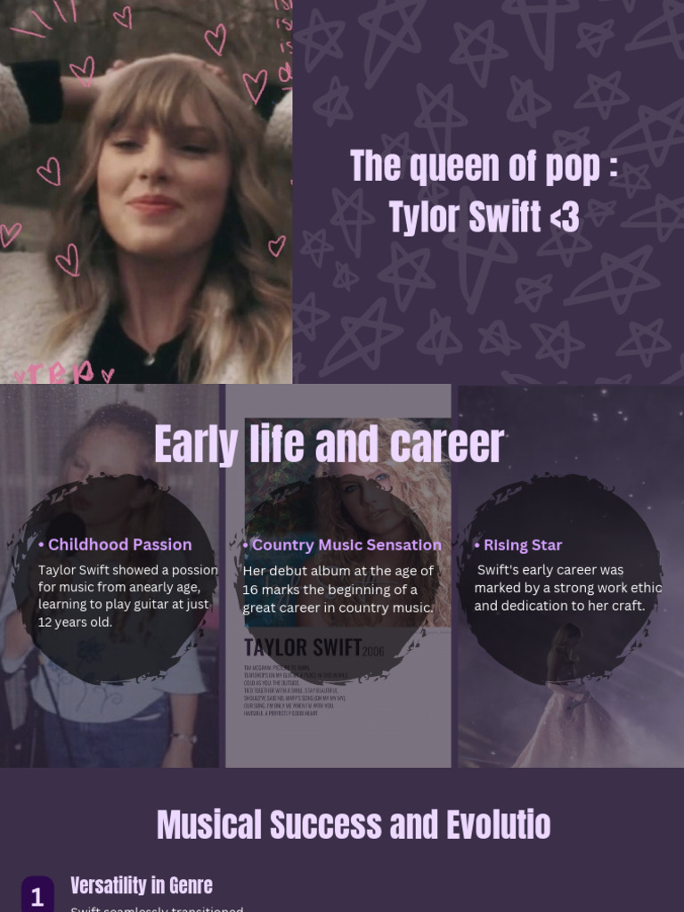 Taylor swift | PDF