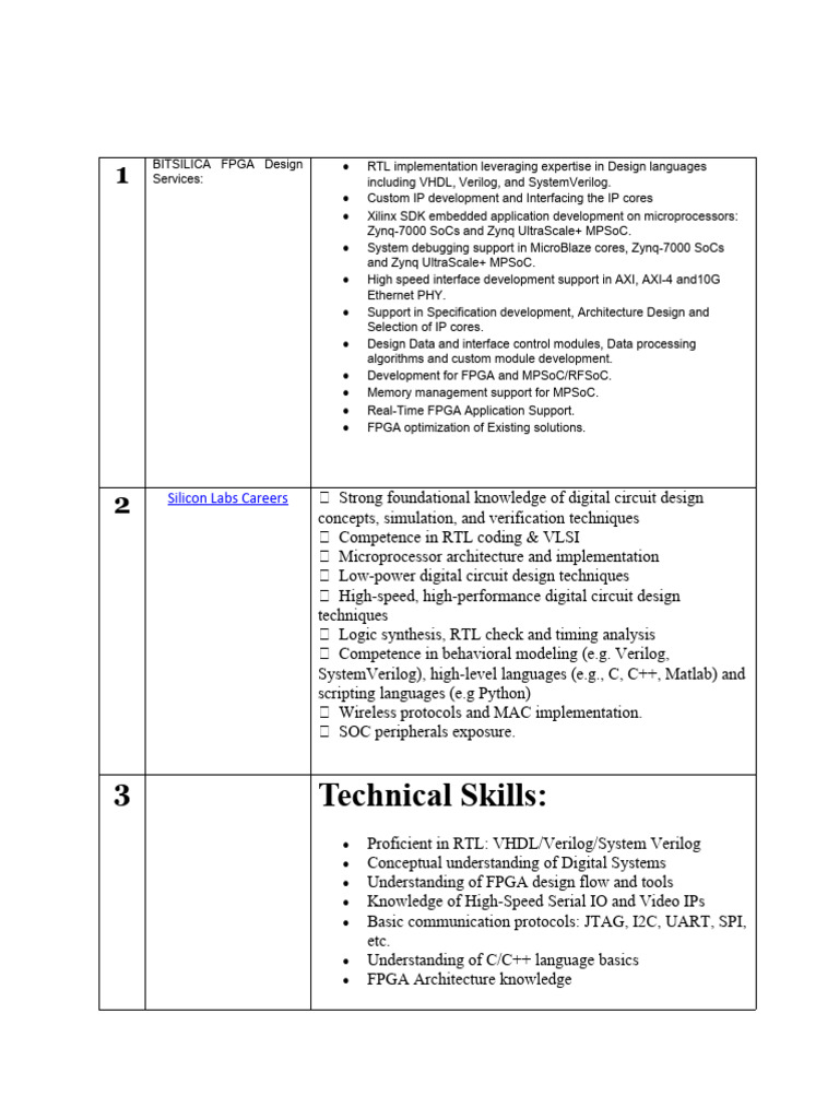 FPGA Design & Verification Guide | PDF | Field Programmable Gate Array | System On A Chip