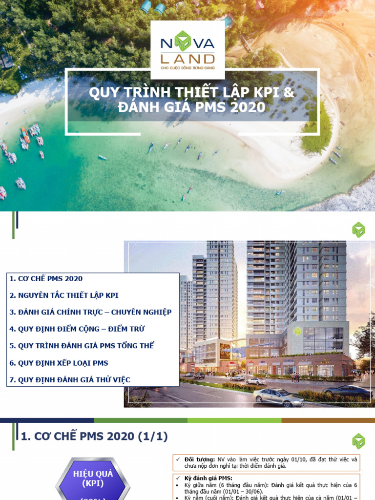 Quy Trinh Thiet Lap KPI Va Danh Gia Hieu Qua Cong Viec (PMS) 2020 | PDF