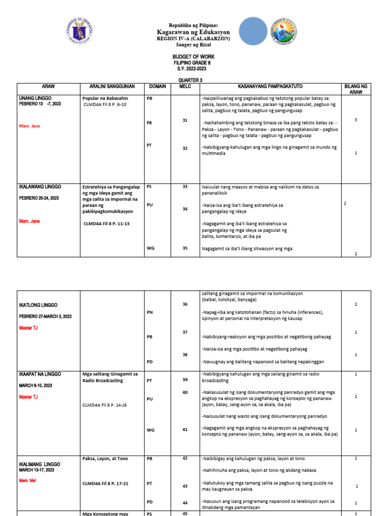 Budget of Work Fil8 Q3 S.Y 2023 2024 | PDF