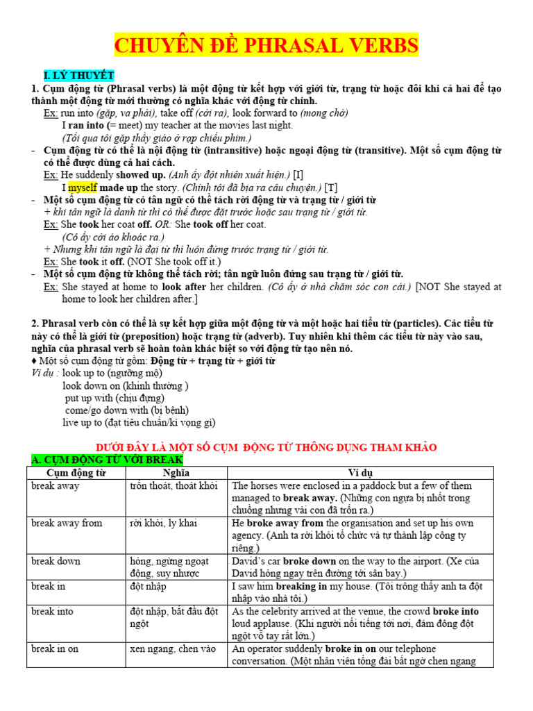 Phrasal Verbs C M Đ NG T | PDF