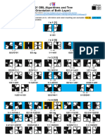 2x2 Ortega Method Algorithms PDF | PDF