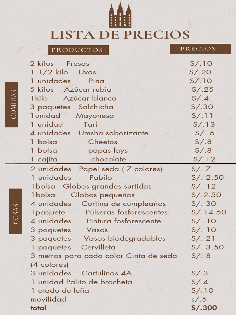Cotizacion de Productos Jas Sud 2 | PDF | Cocina, comidas y vino