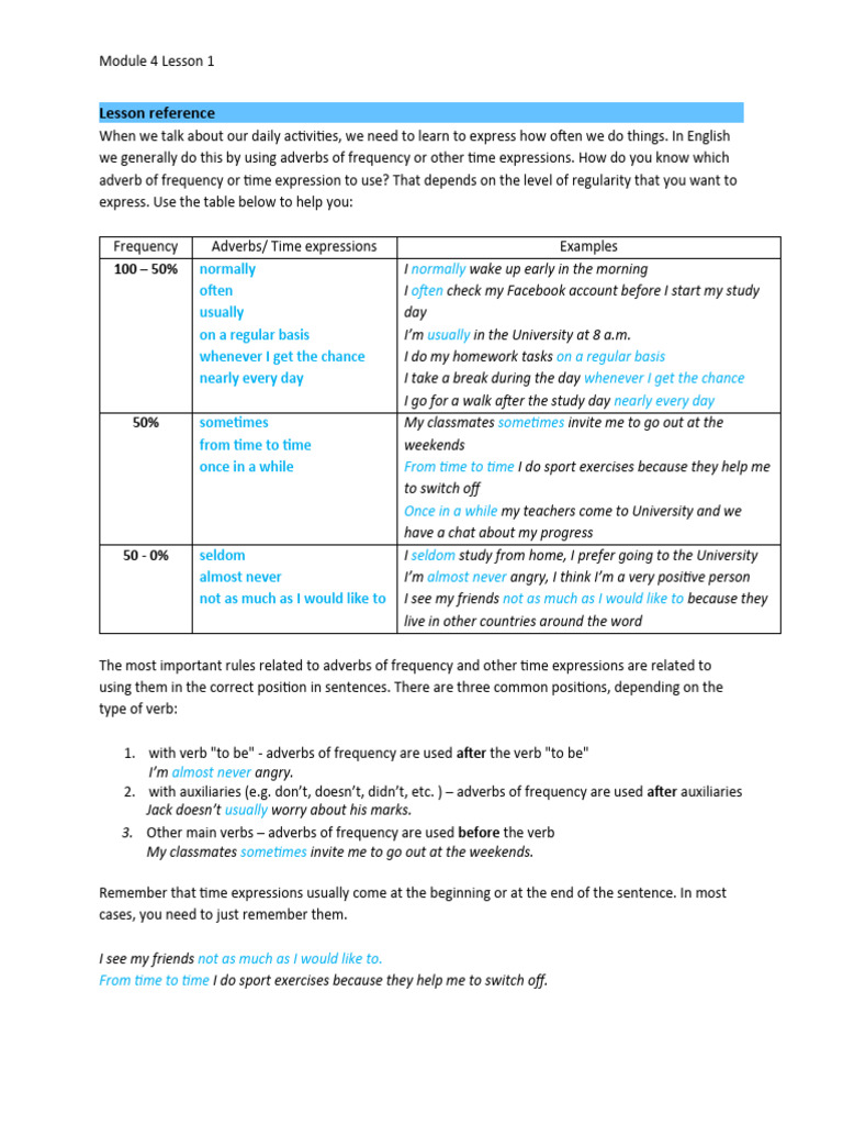 Lesson Reference M4 L1 | PDF | Adverb | Verb