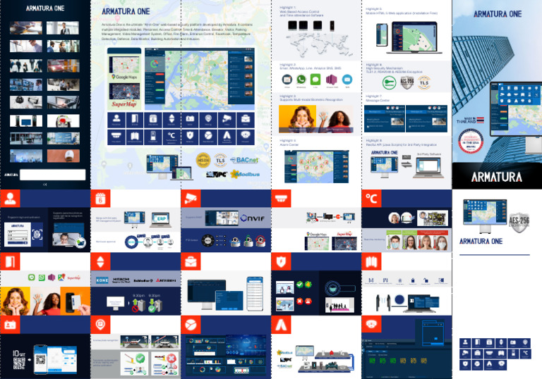 Armatura One: Integrated Security Platform | PDF | Web Application | Access Control
