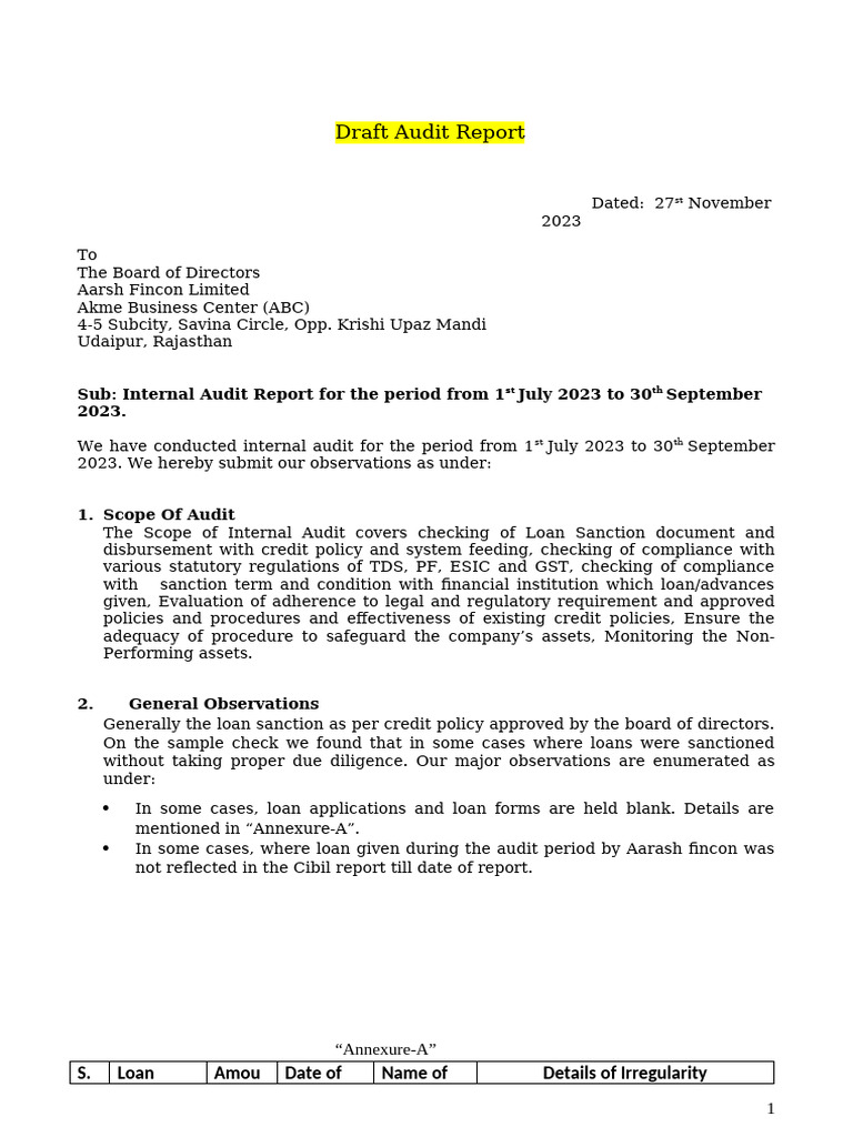 2nd Quarter Report Draft | PDF | Loans | Audit