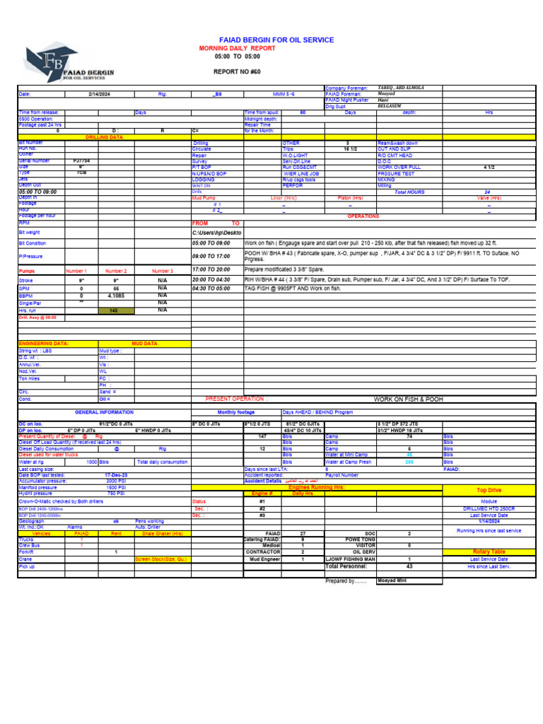 DDR FB8 14-Feb 2024 | PDF | Manufactured Goods
