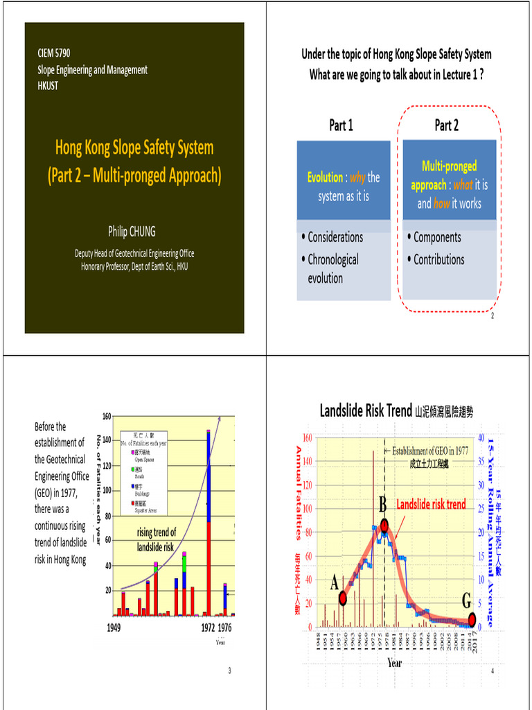 Hong Kong Slope Safety Management Overview | PDF