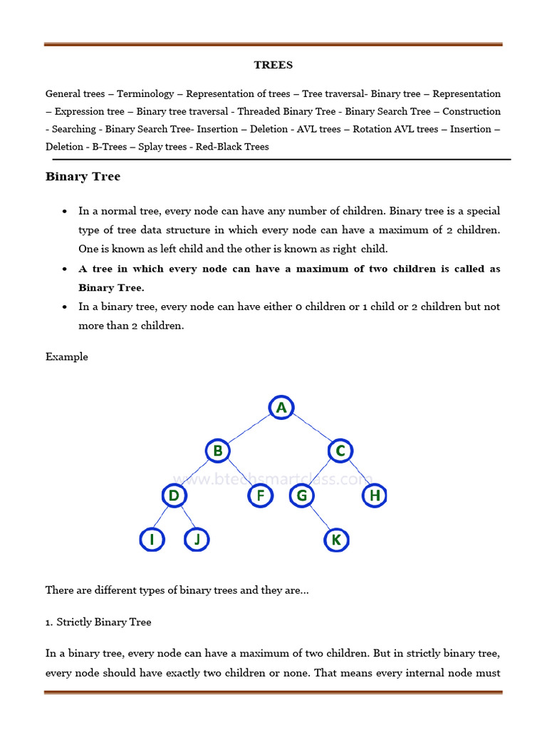 Unit III DS | PDF | Theoretical Computer Science | Information Retrieval