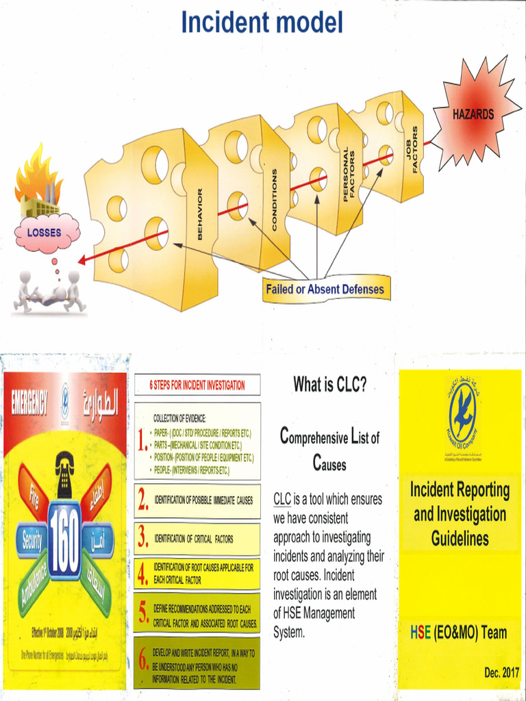 Incident Model | PDF