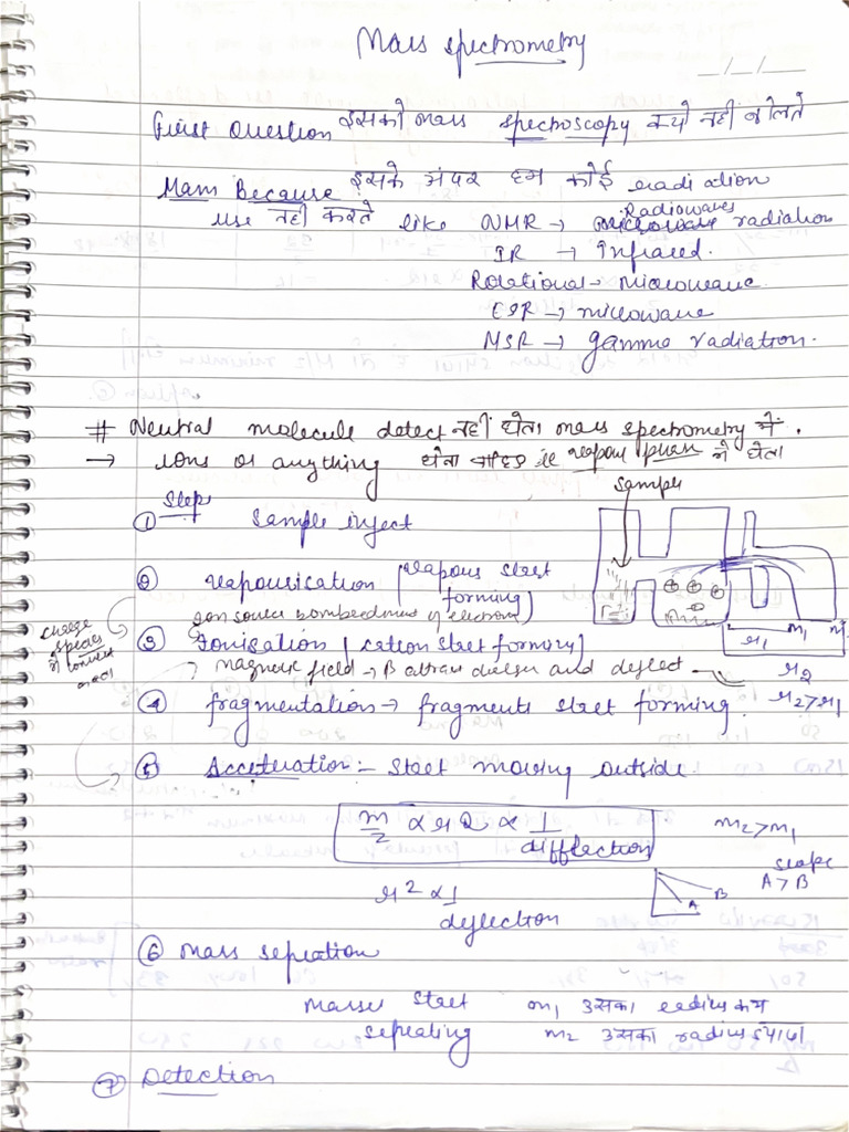 ESR Notes - 22690468 | PDF