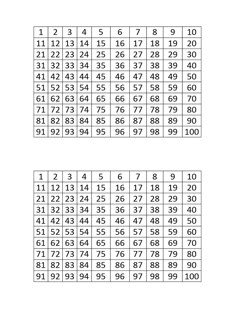 Analyse du Public Cible | PDF