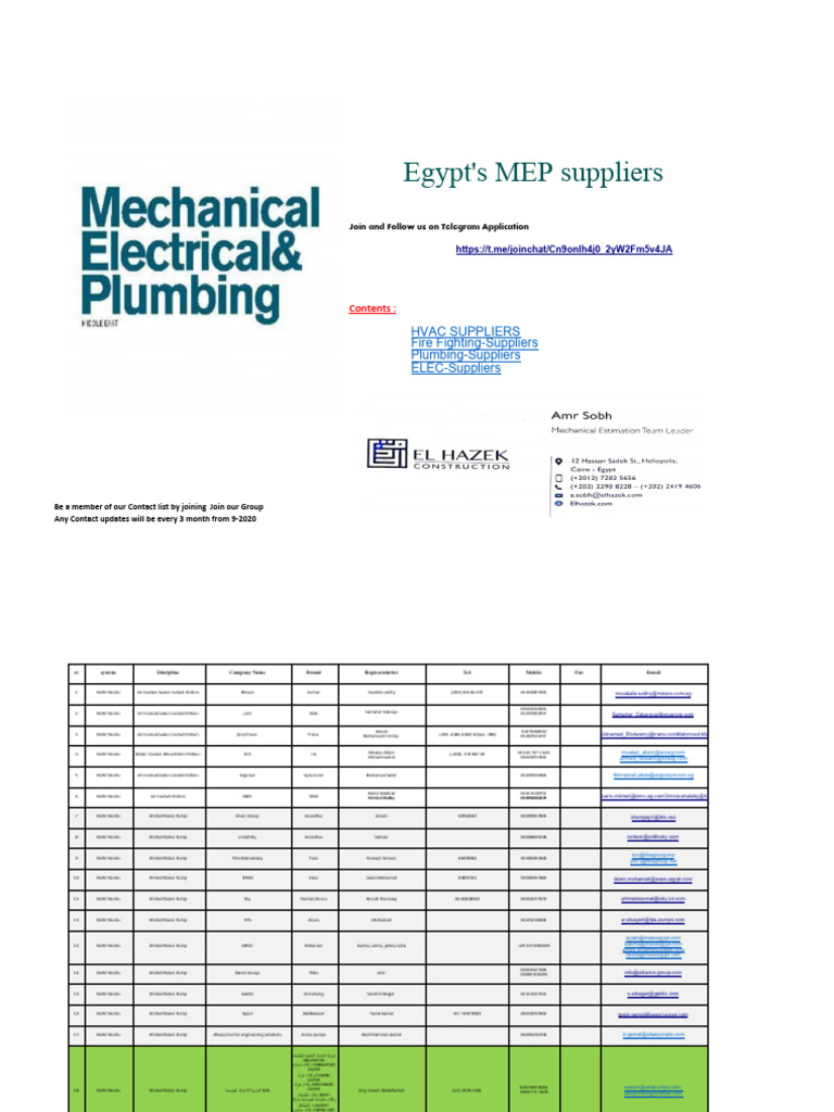 Egypt Mep Supplier_Rev02 | PDF