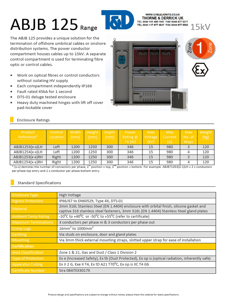 Abtech ABJB 125 Junction Box Data Sheet | PDF