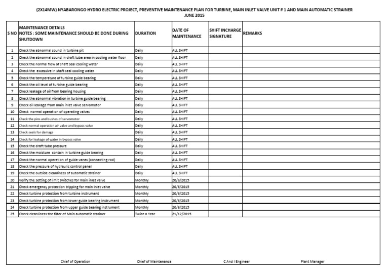 M Plan June For Unit # 1 Turbine, Main Inlet Valve and Automatic ST ...