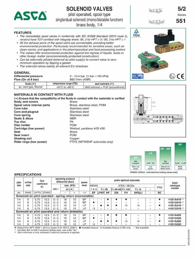 Asco Catalogue | PDF