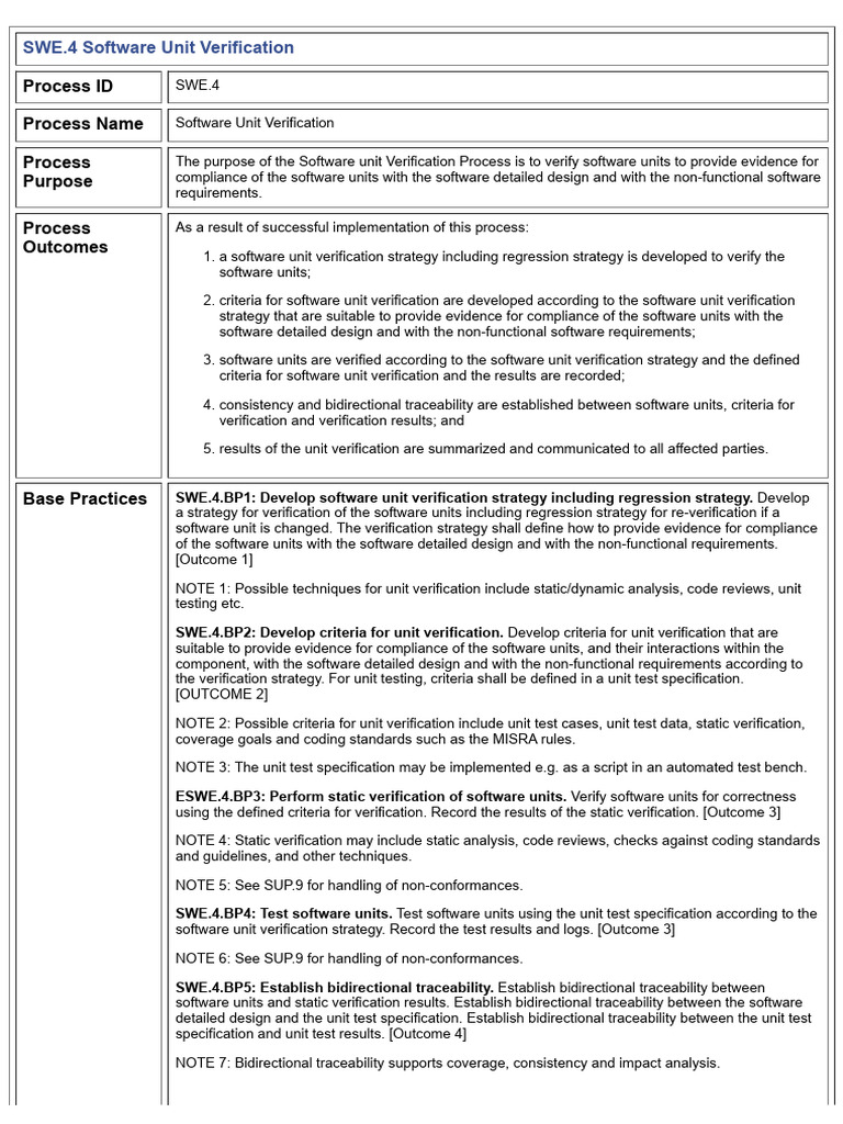 4.4.4. SWE.4 Software Unit Verification | Download Free PDF | Unit ...