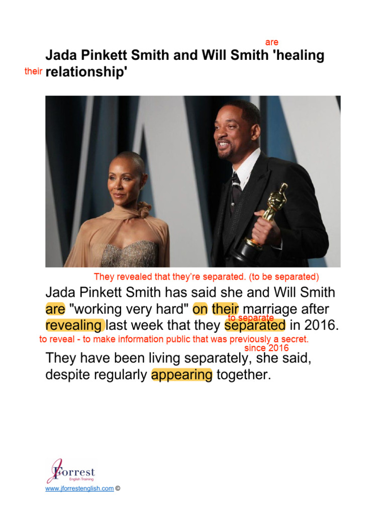 Jada and Will Smith Article Review by JForrest English | PDF | English ...