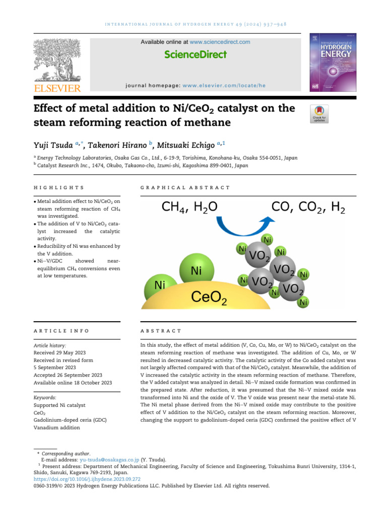 Effect of Metal Addition To Ni CeO2 Catalyst On - 2024 - International ...