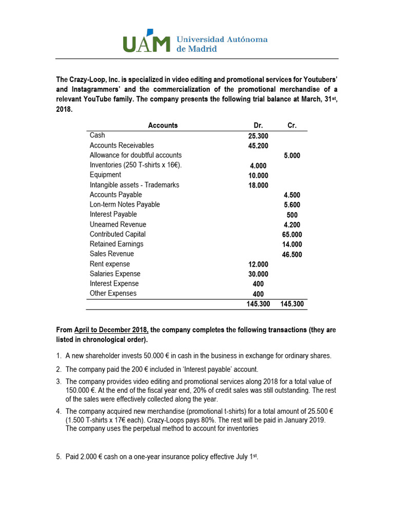 Crazy Loops - Accounting Cycle | PDF | Debits And Credits | Credit Card