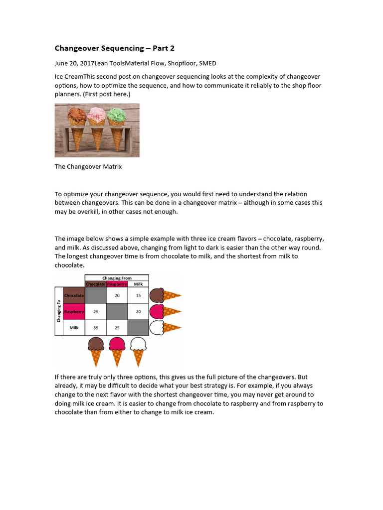 Changeover Sequencing | PDF | Ice Cream