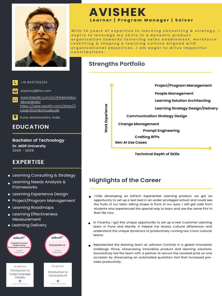 Avi CV1 | PDF | Educational Technology | Mentorship