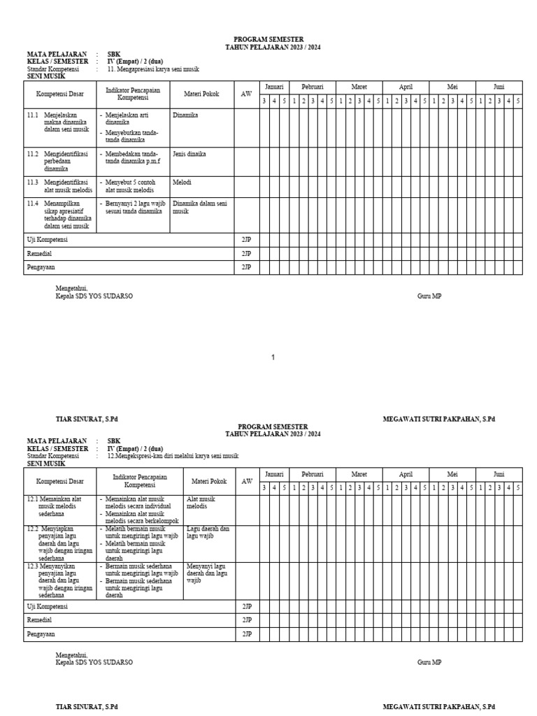 Prosem Ms. Mega | PDF