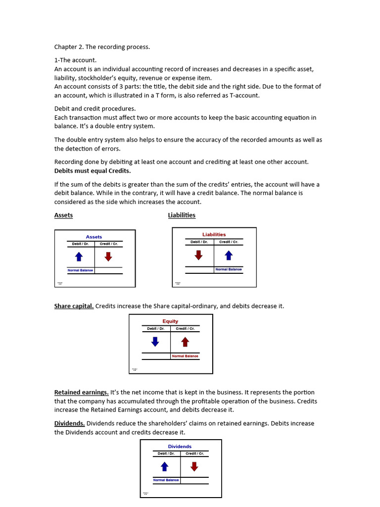 Chapter 2. The Recording Process | Download Free PDF | Debits And Credits | Corporations