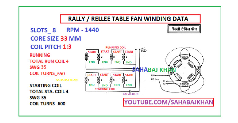 ALL TABLE FAN WINDING DATA - With Connection Coil Loaction - PDF File-7 ...