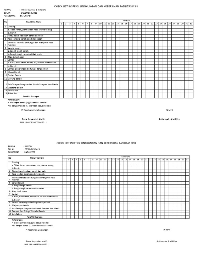 Ceklis Ruangan Ok | PDF
