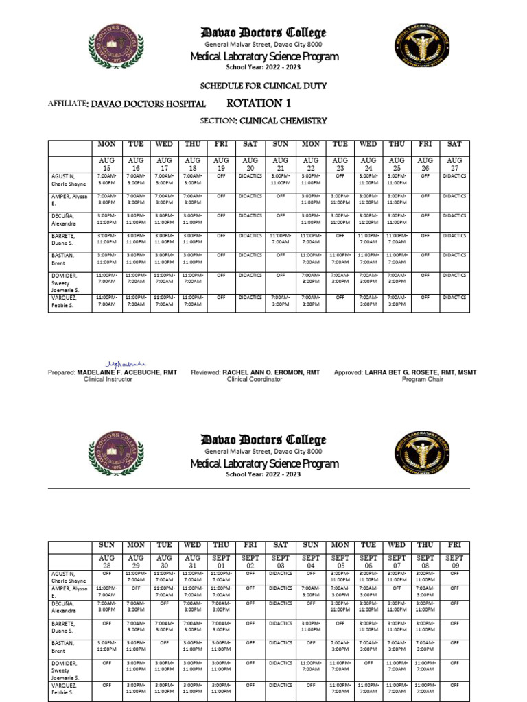 DDH ROTATION 1 SCHEDULE Updated NEW | PDF