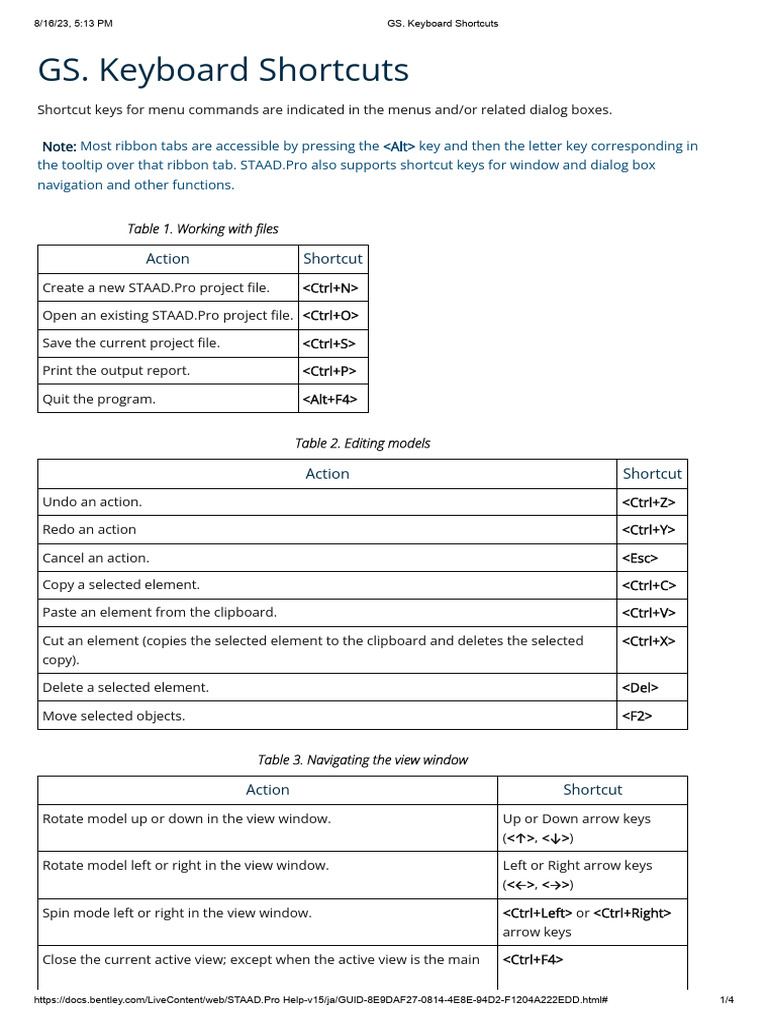 Staad Shortcuts Pdf