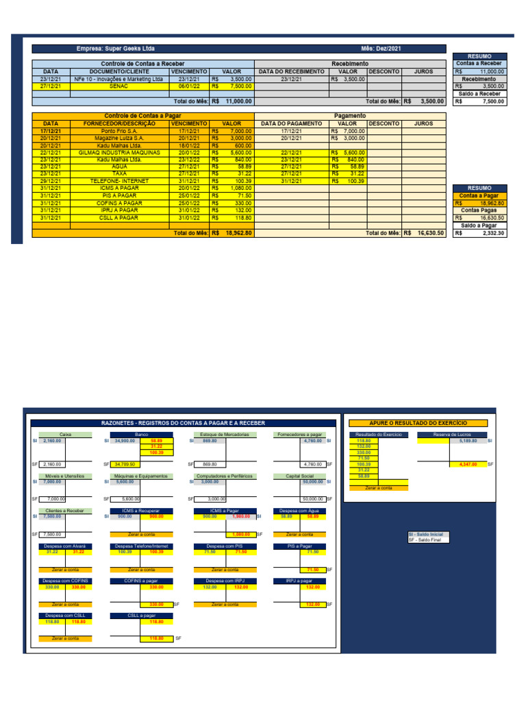 TCO-M2-UC10 - TCO - Mód B - Projeto Integrador Técnico em Contabilidade II | Download grátis PDF ...
