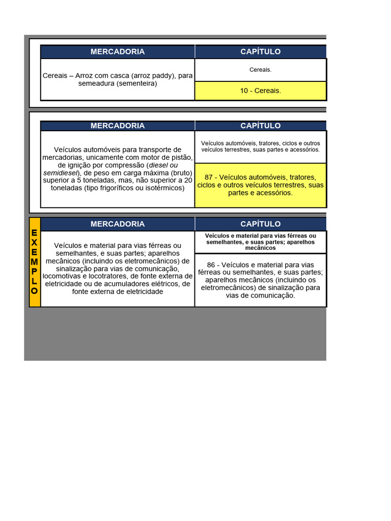 Uc4 Atividade 2 - Tecnico em Contabilidade Senac | PDF | Motores | Diesel