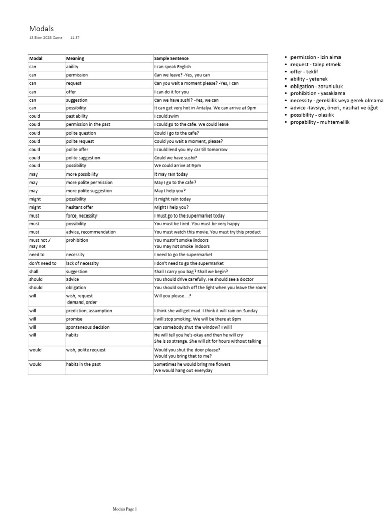 Modals | PDF Modals | PDF