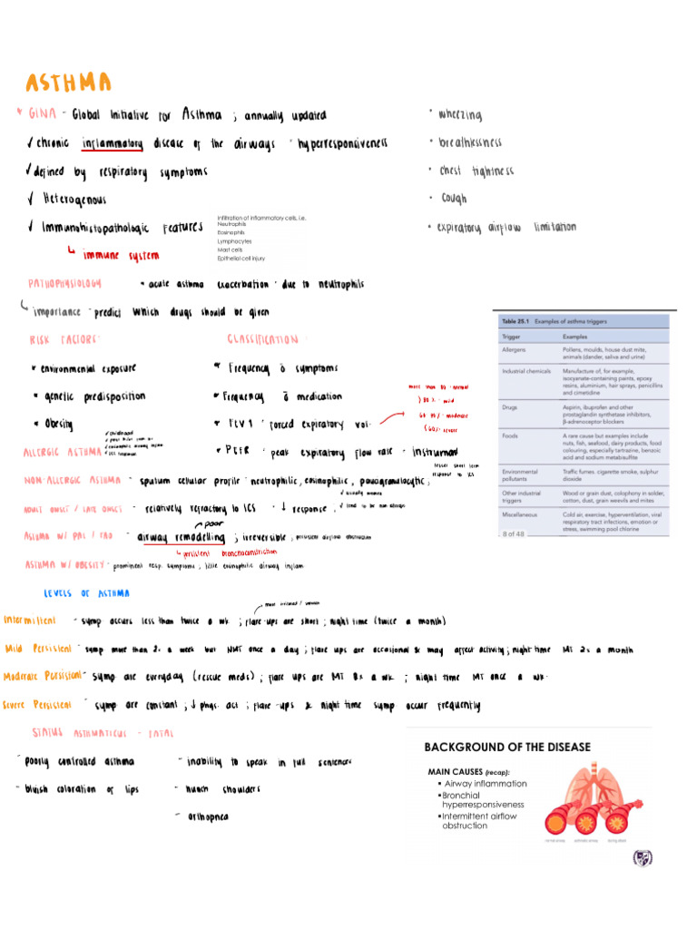 Comprehensive Guide to Asthma Management | PDF
